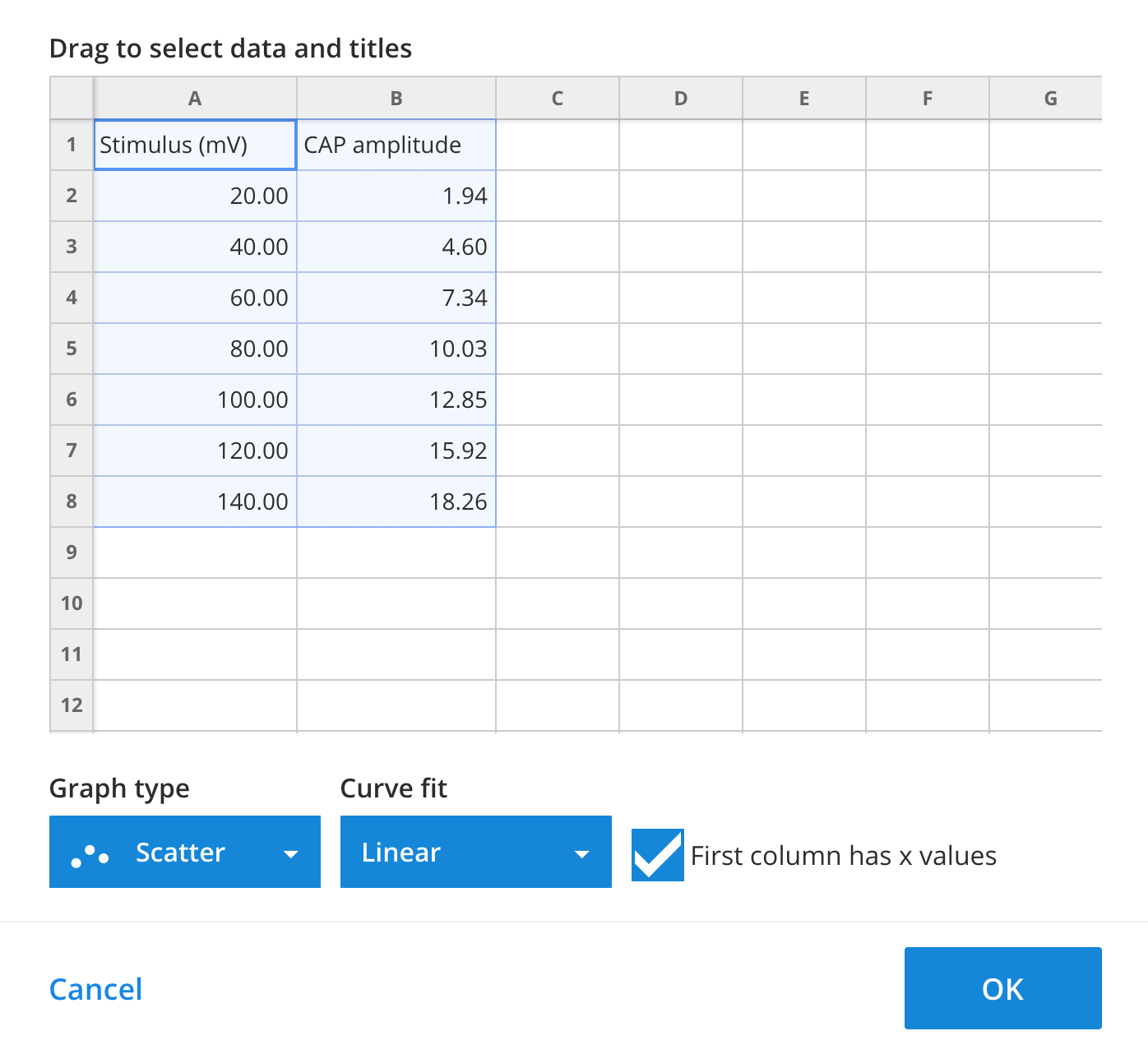 Creating Lt Graph Panels | ADInstruments